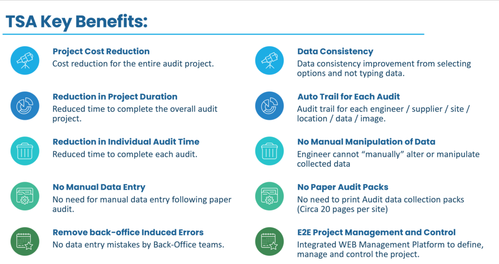 Problems and Challenges - Telecom Site Audit